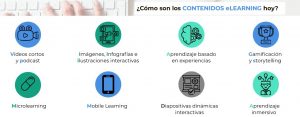Cómo transformar tus archivos PDF a SCORM - Editorial eLearning