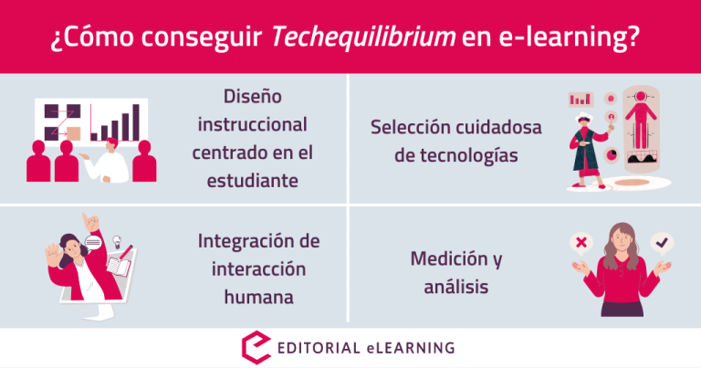 Techquilibrium en e-Learning: Todo lo que debes saber